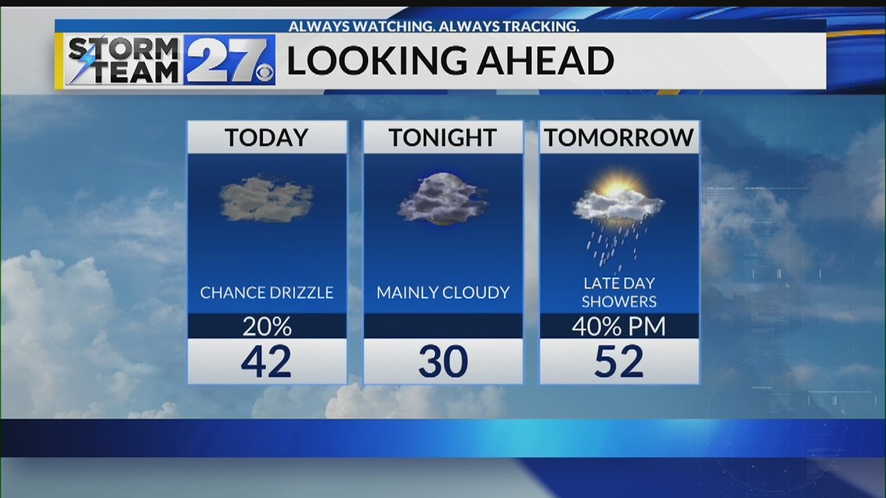 Wednesday Forecast Update - YouTube