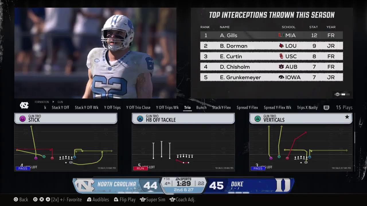R2NC UNC Vs Duke - YouTube