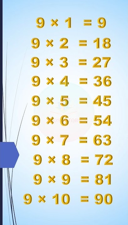 Learn Table of 9 | Multiplication Table 9 | Simple & Easy to Learn | # ...