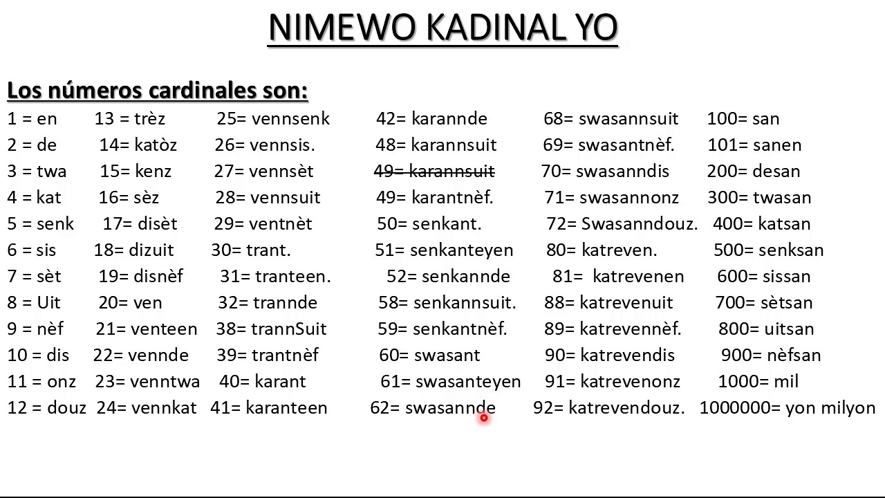 Los números cardinales Criollo haitiano kreyol - YouTube