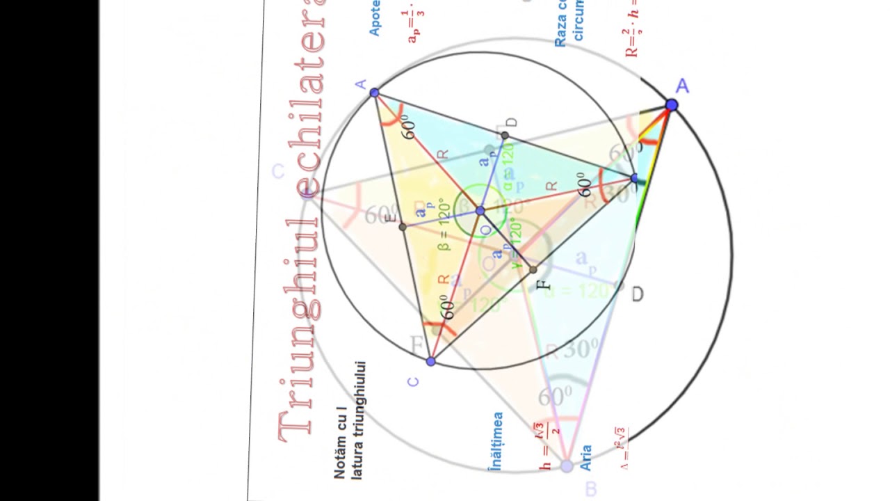 poligoane regulate - YouTube