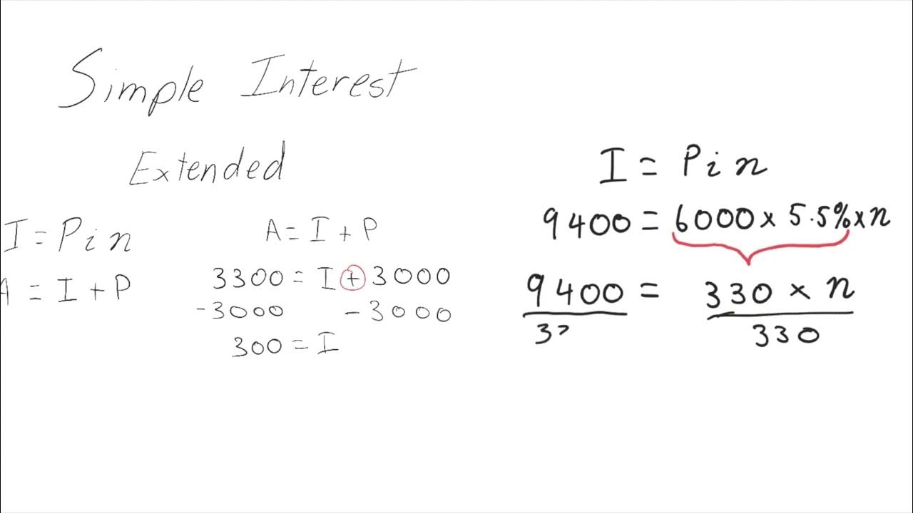 Manipulating the simple interest formula - YouTube