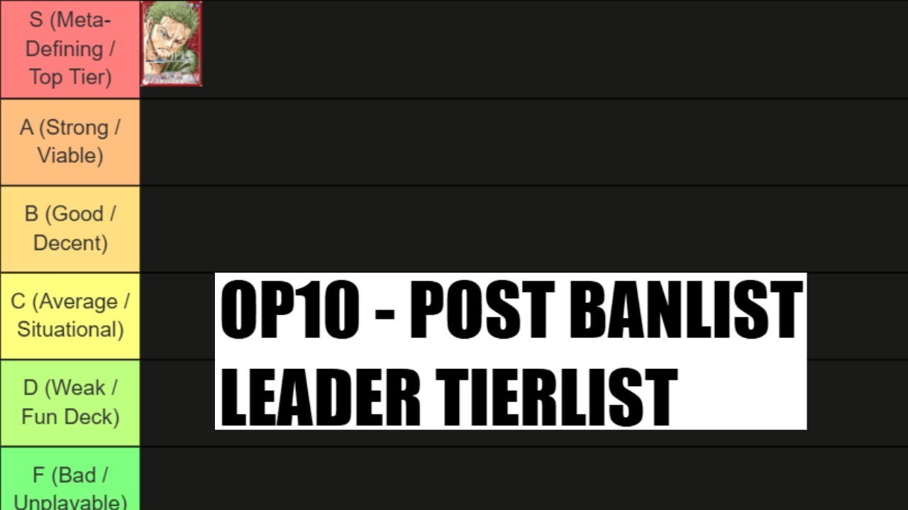 OP10 POST BANLIST - LEADER TIERLIST - ONE PIECE TCG - YouTube