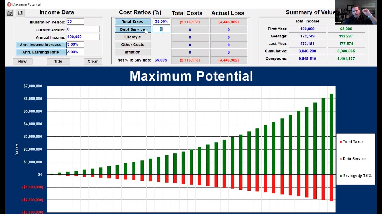Foundations of the Infinite Banking Concept -- Why does it work? - YouTube