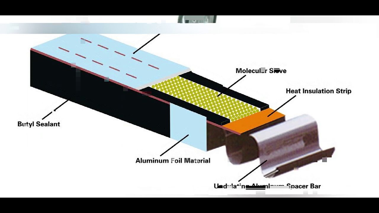 Super Spacer Insulating Glass,Warm Edge Spacer Double Glass,Warm Edge ...