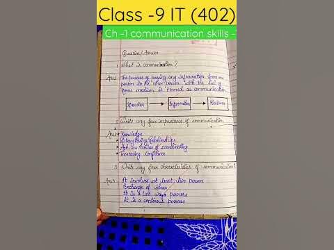 class 9 ch-1 communication skills -1 IT 402 - YouTube