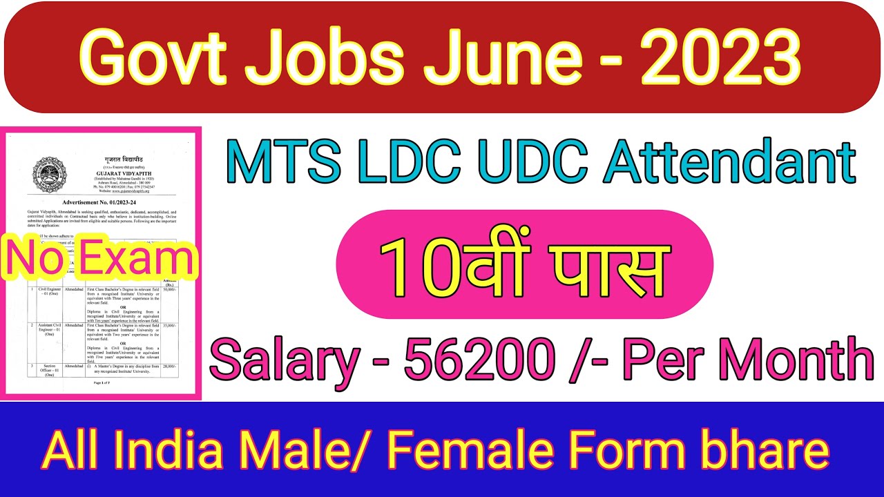 Government Jobs 2023|new vacancy 2023|Latest Govt Jobs 2023|12th Pas ...