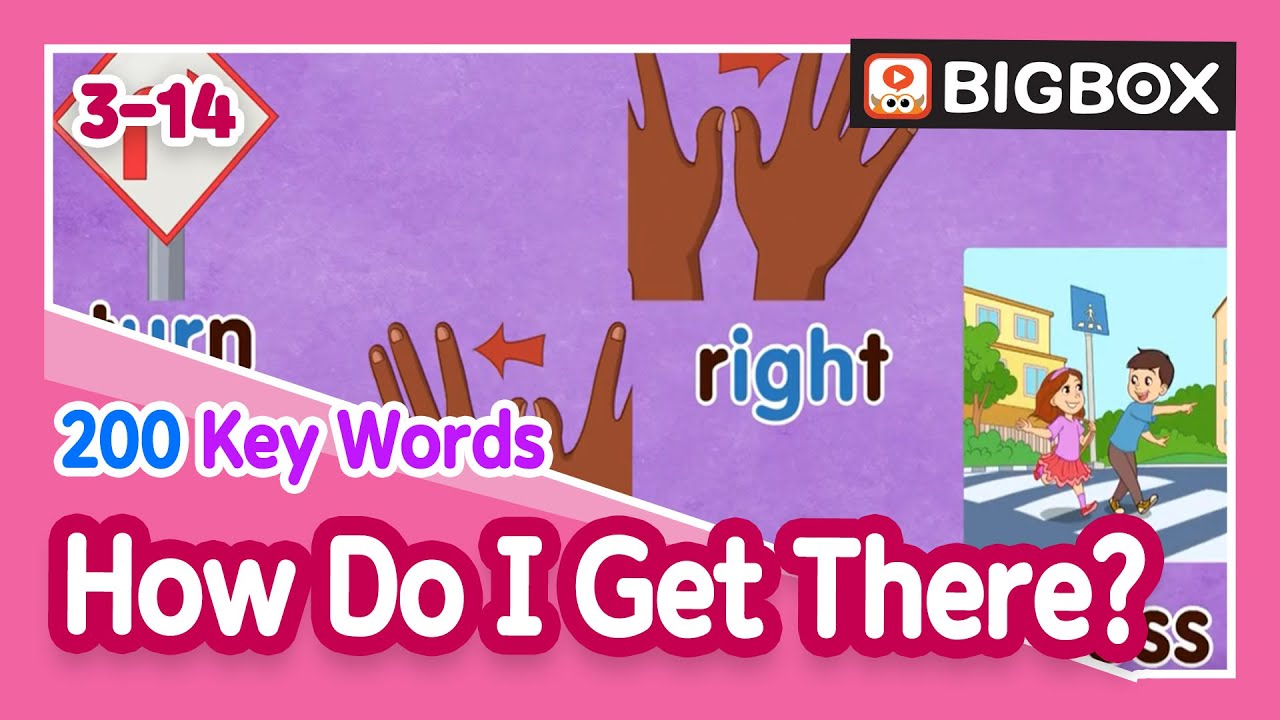 Kids Vocabulary | Learn Words | Master of Words : [How Do I Get There ...