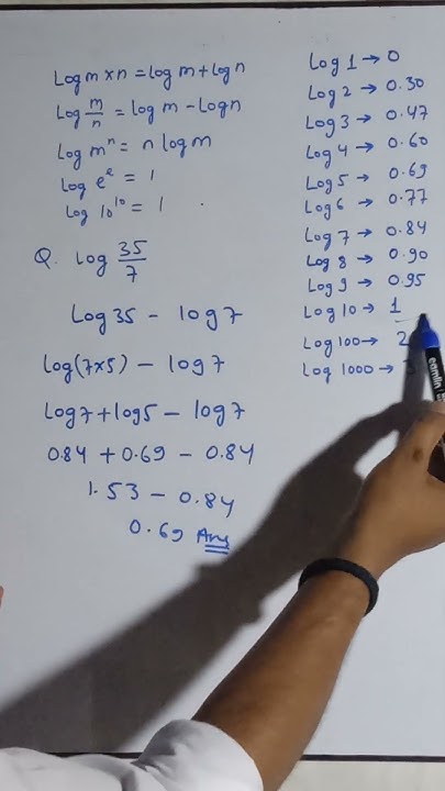 How to calculate log values without using log table - YouTube