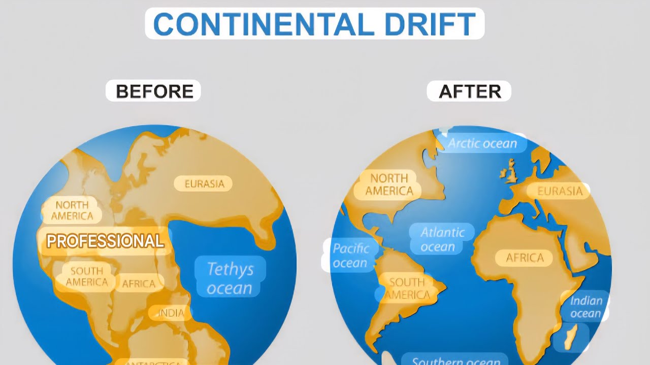 late night talk with mr. 7 - YouTube