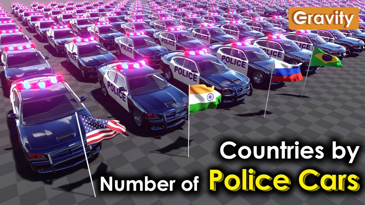 Countries by Number of Police Cars - YouTube