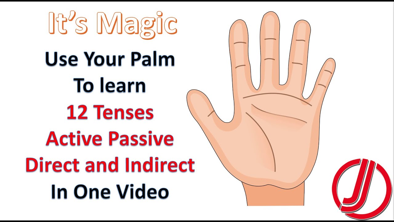 Tenses, Direct/Indirect, Active Passive on Your Finger Tips | No Notes ...