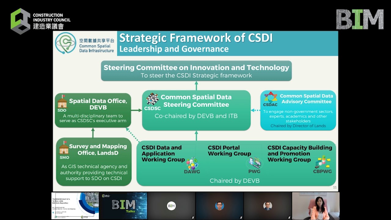 Development of Common Spatial Data Infrastructure in Hong Kong - YouTube