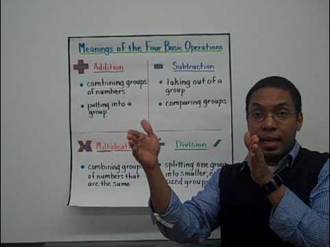 The Four Basic Operations - Definitions - YouTube