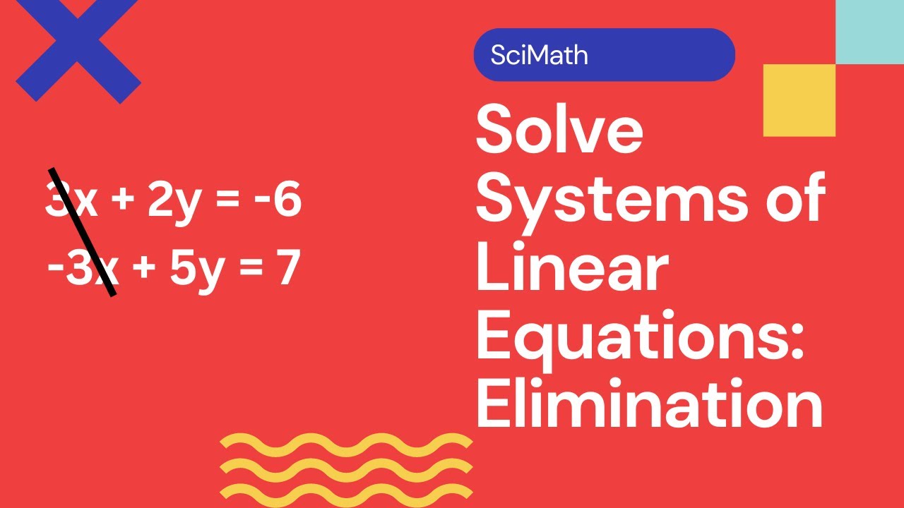 Solving Systems of Linear Equations via Elimination | Elimination ...