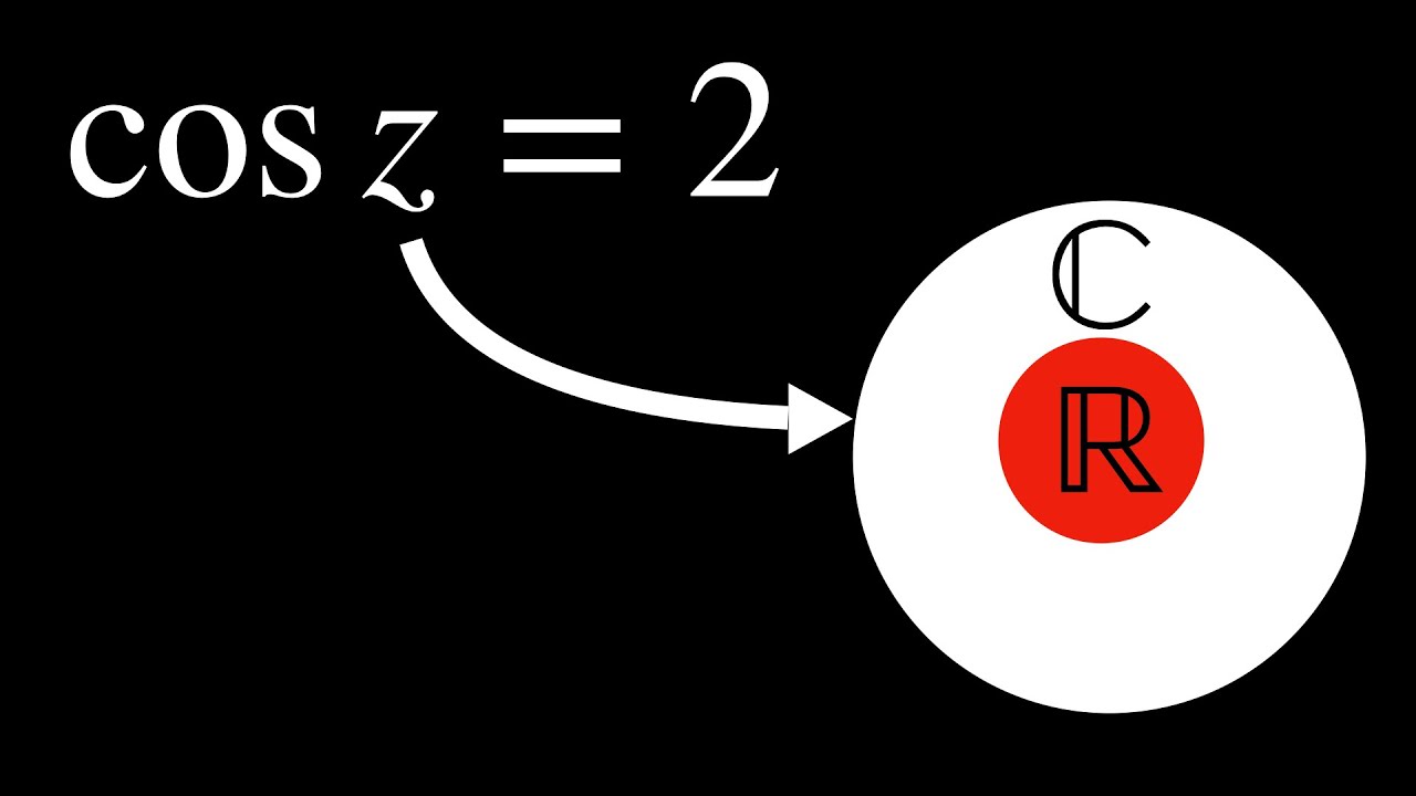 Résolution de l’équation cos(z)=2 - YouTube