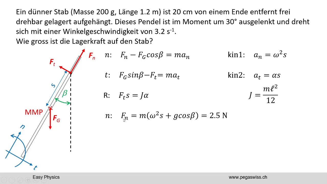 Lagerkraft beim Pendel - YouTube
