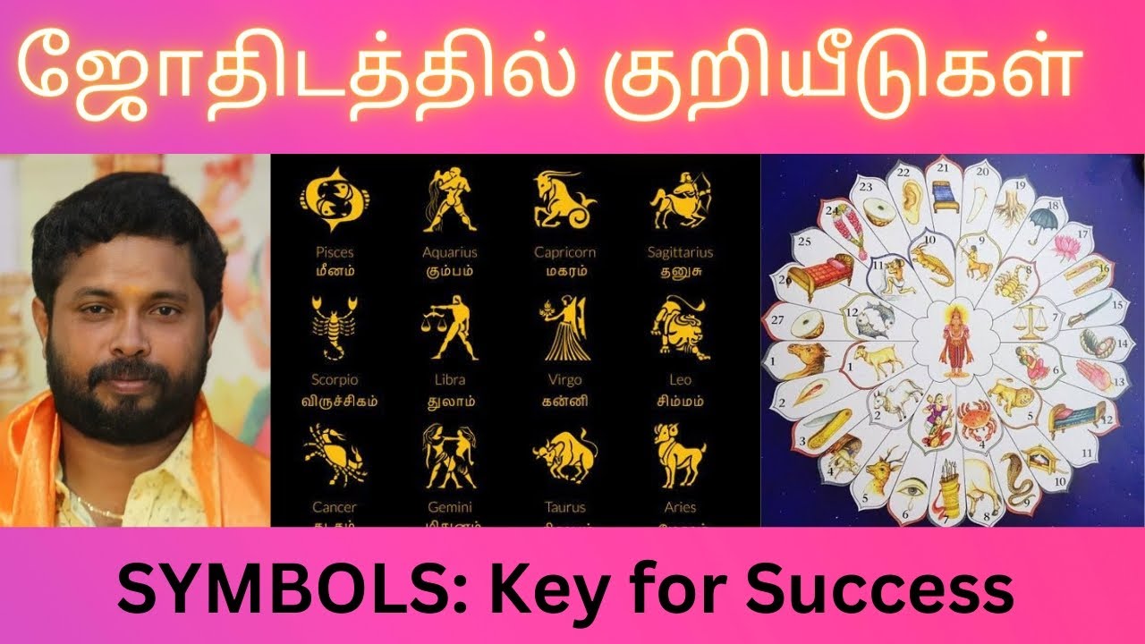 ஜோதிடத்தில் குறியீடுகள் | Nakshatra Symbols : Key to Success | # ...