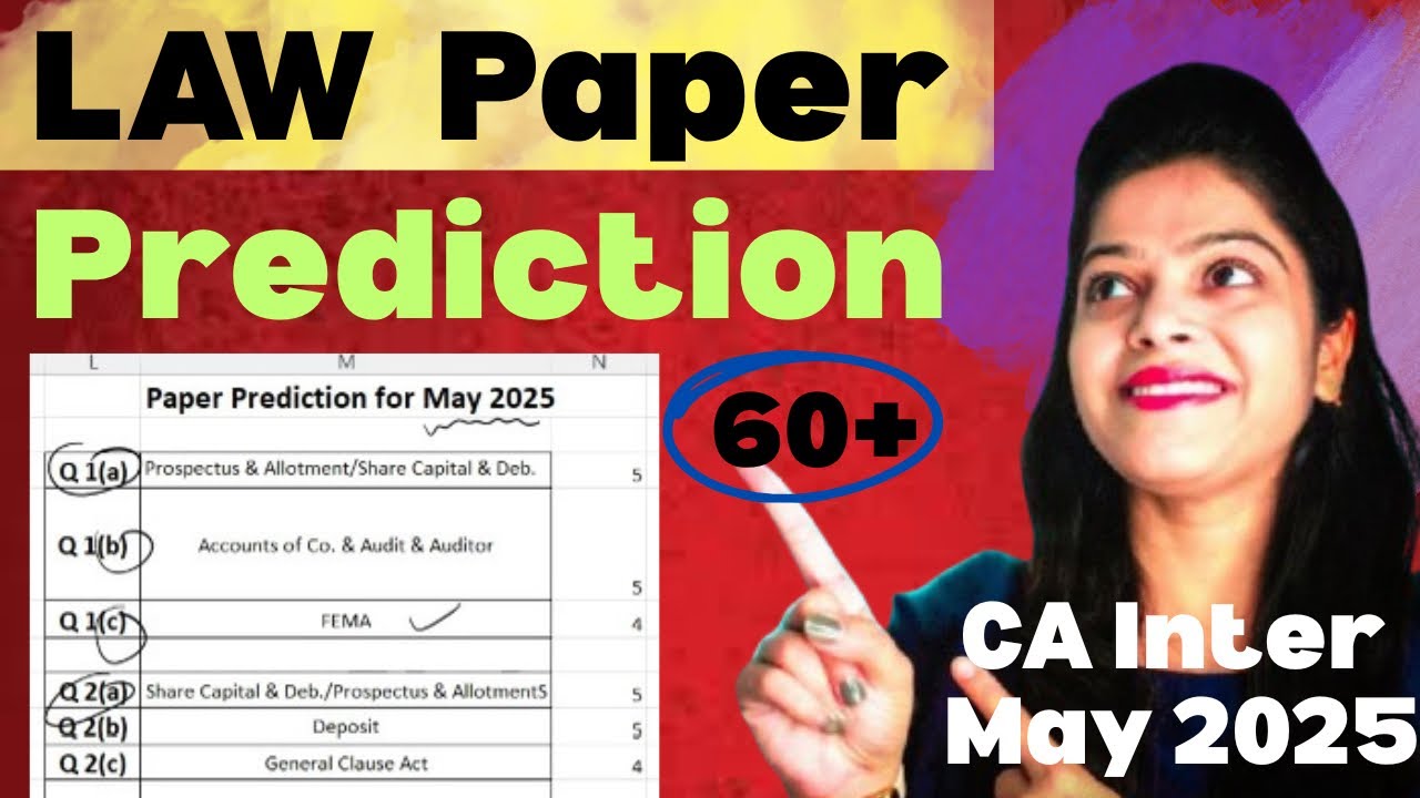 CA Inter Law PAPER PREDICTION & Important Chapter Analysis | CA Jagriti ...