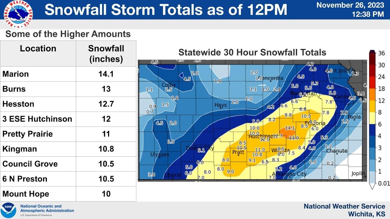 *Historical* Winter Storm Cait pounds Kansas - YouTube