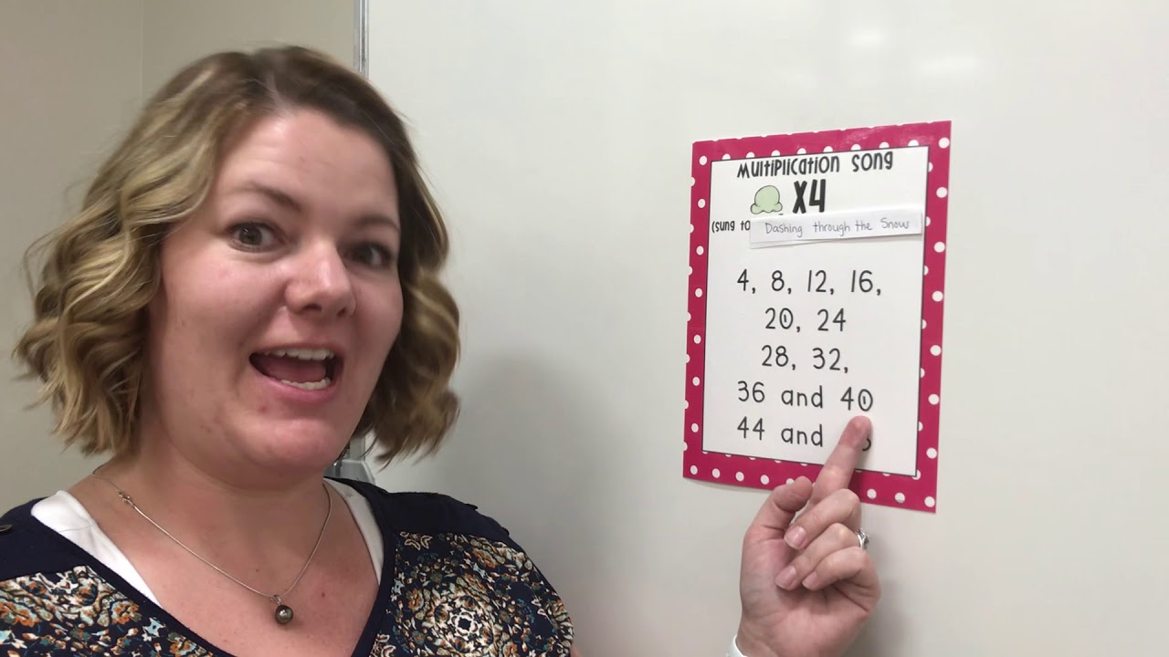 Skip Counting by 4's - YouTube