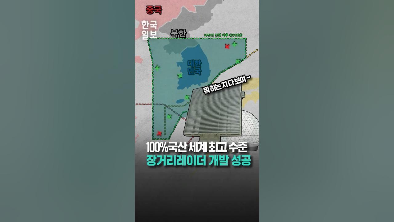 "KADIZ 100% 감시" 국산 장거리 레이더 개발 성공, 끝나지 않은 K-방산 신화 - YouTube