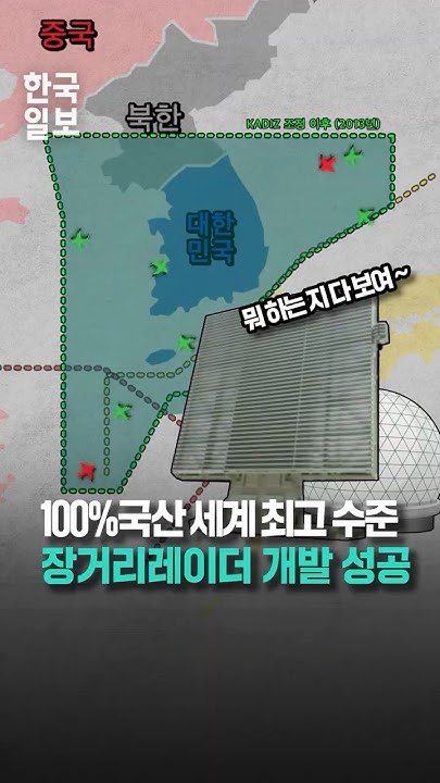 "KADIZ 100% 감시" 국산 장거리 레이더 개발 성공, 끝나지 않은 K-방산 신화 - YouTube