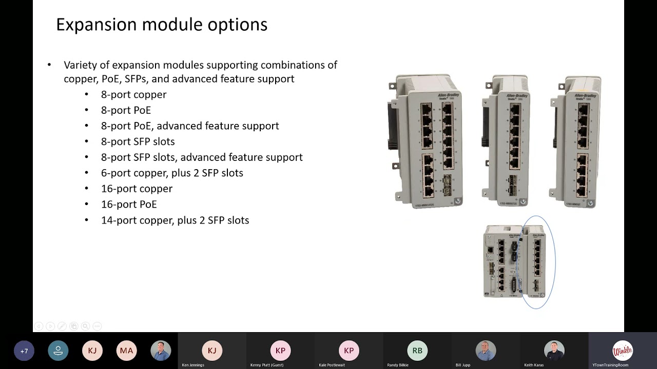 Winkle's What's New Webinar - Stratix 5800 Managed Switch & Panduit ...
