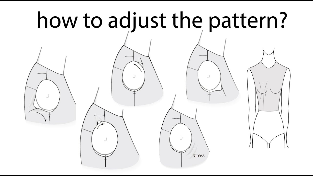 back basic bodice block for beginners/ class-2/ How to adjust the ...