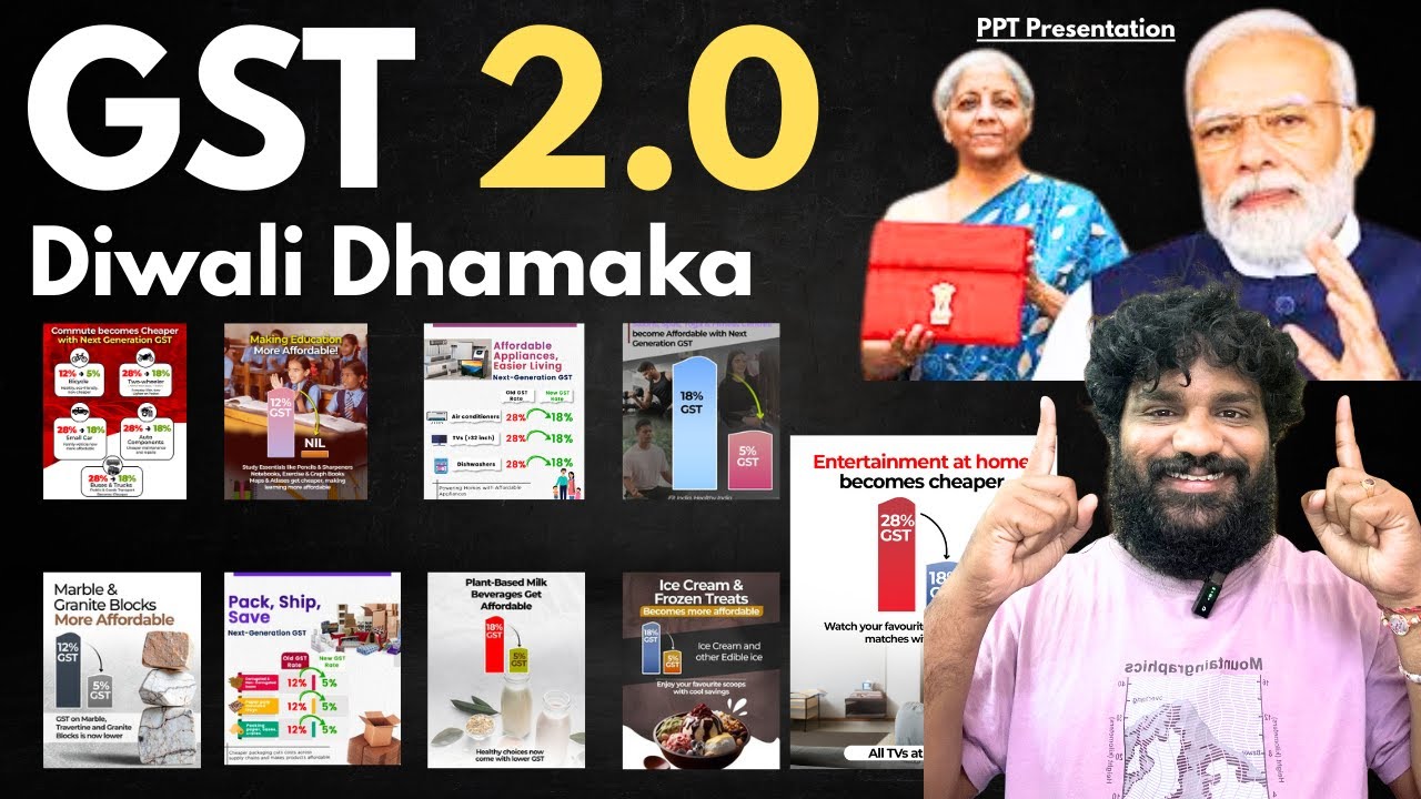 Latest GST Rate Cuts 2025 🔥 Full List of New GST Slabs (5% & 18% ...