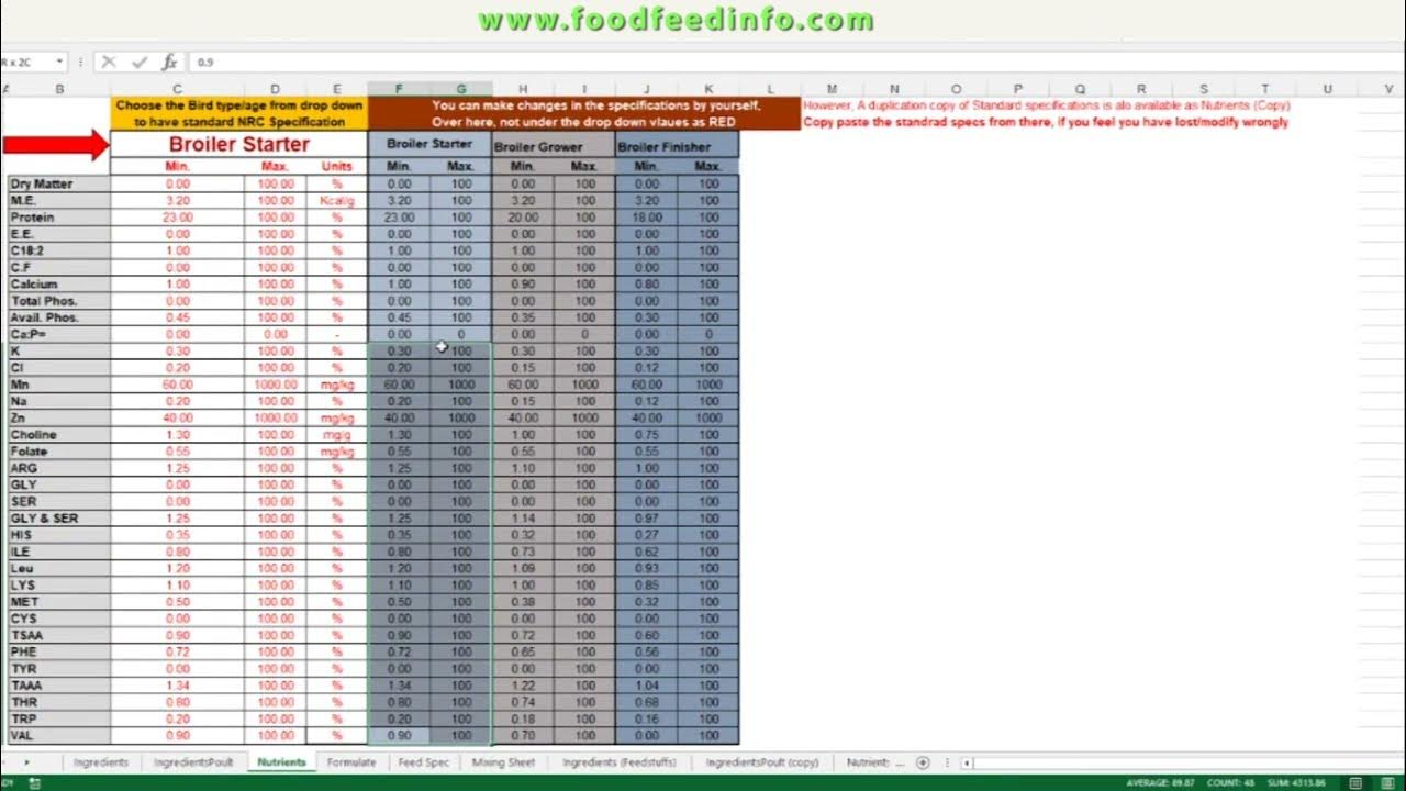 Poultry Feed Formulation by Excel Solver Sheet-Old - YouTube