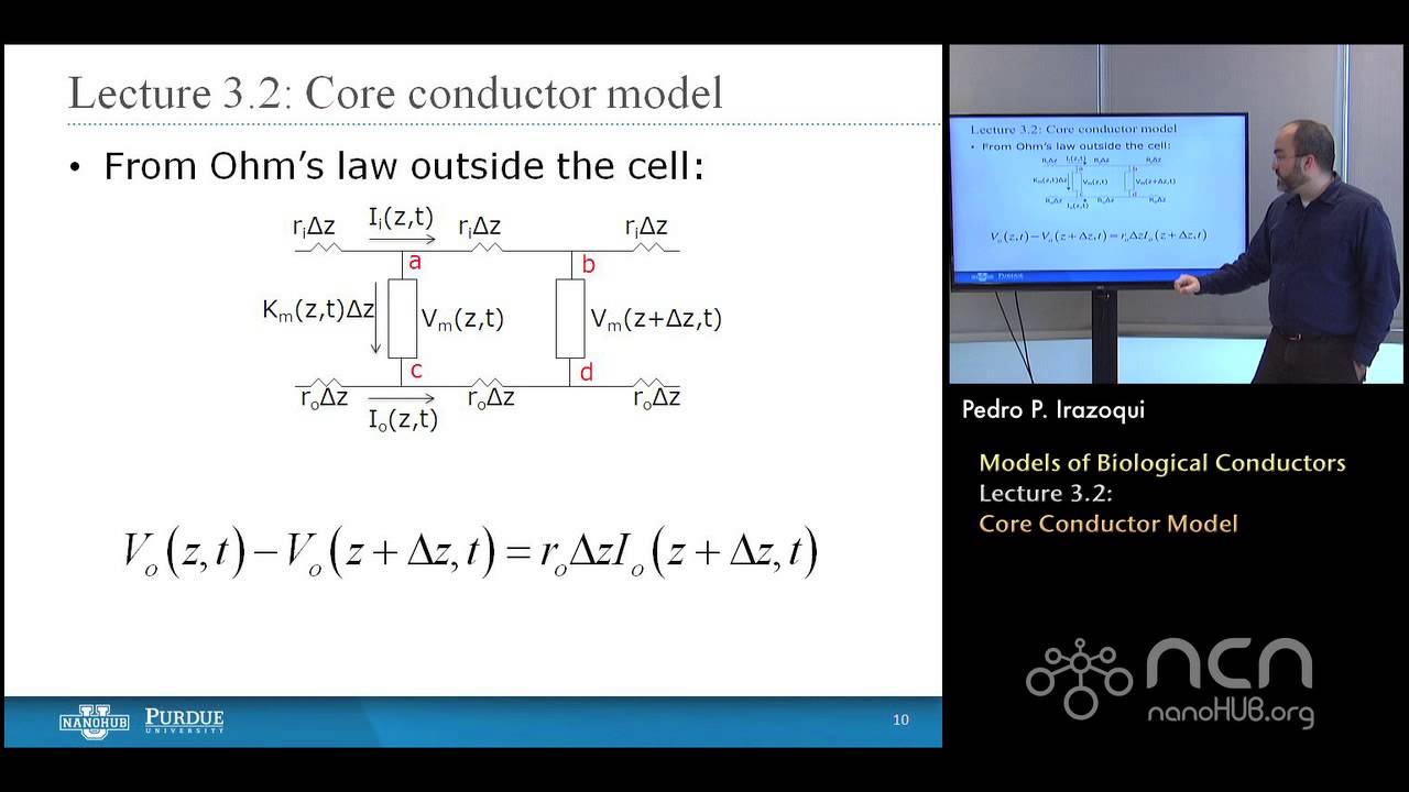nanoHUB-U Bioelectricity L3.2: Biological Conductors - Core Conductor ...
