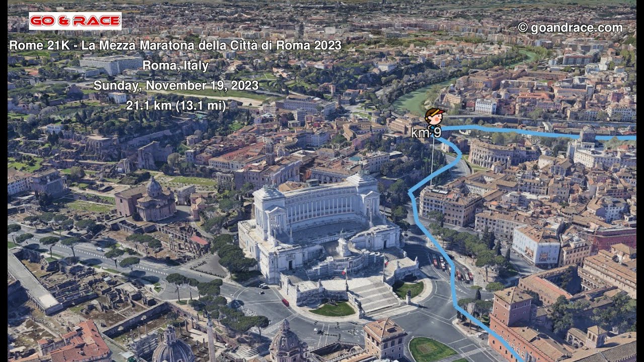 Rome 21K - La Mezza Maratona della Città di Roma 2023: fly over the ...