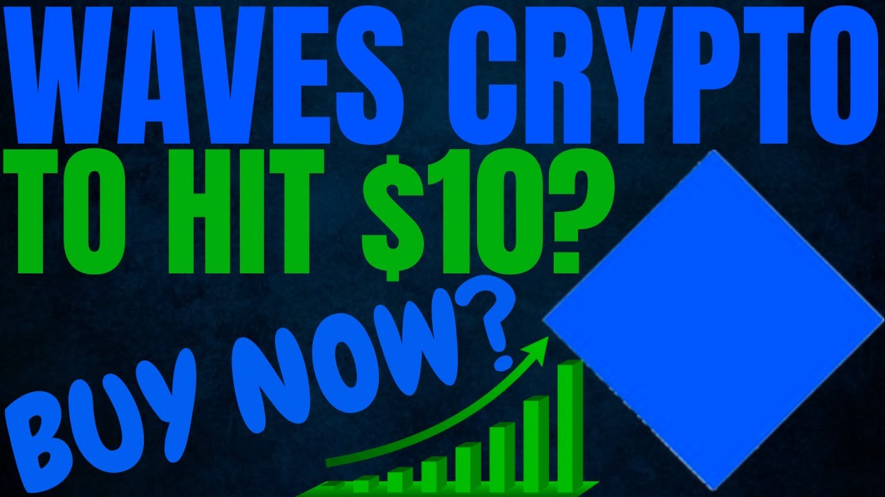 WAVES CRYPTO HUGE PRICE UPDATE! WAVES COIN PRICE PREDICTION & ANALYSIS ...