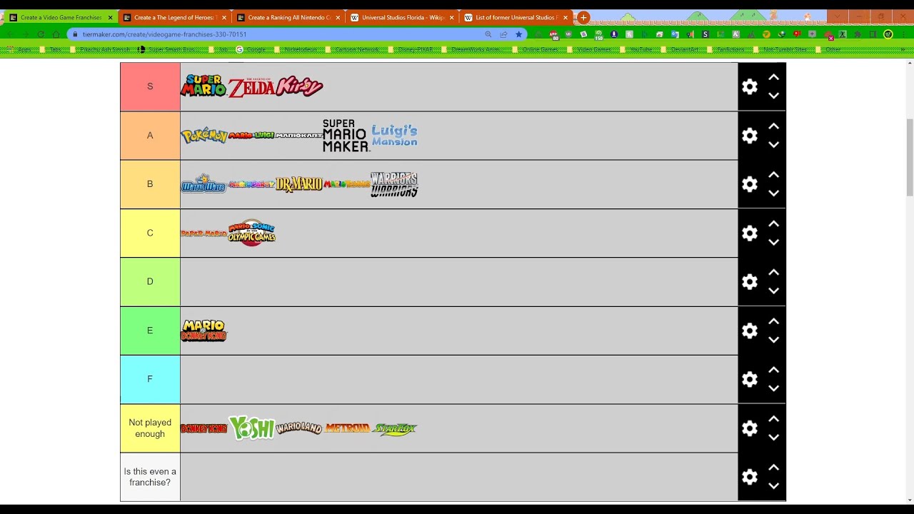 Video Game Franchises Tier List Is It A Franchise YouTube video-game-franchises-tier-list-is-it-a-franchise-youtube