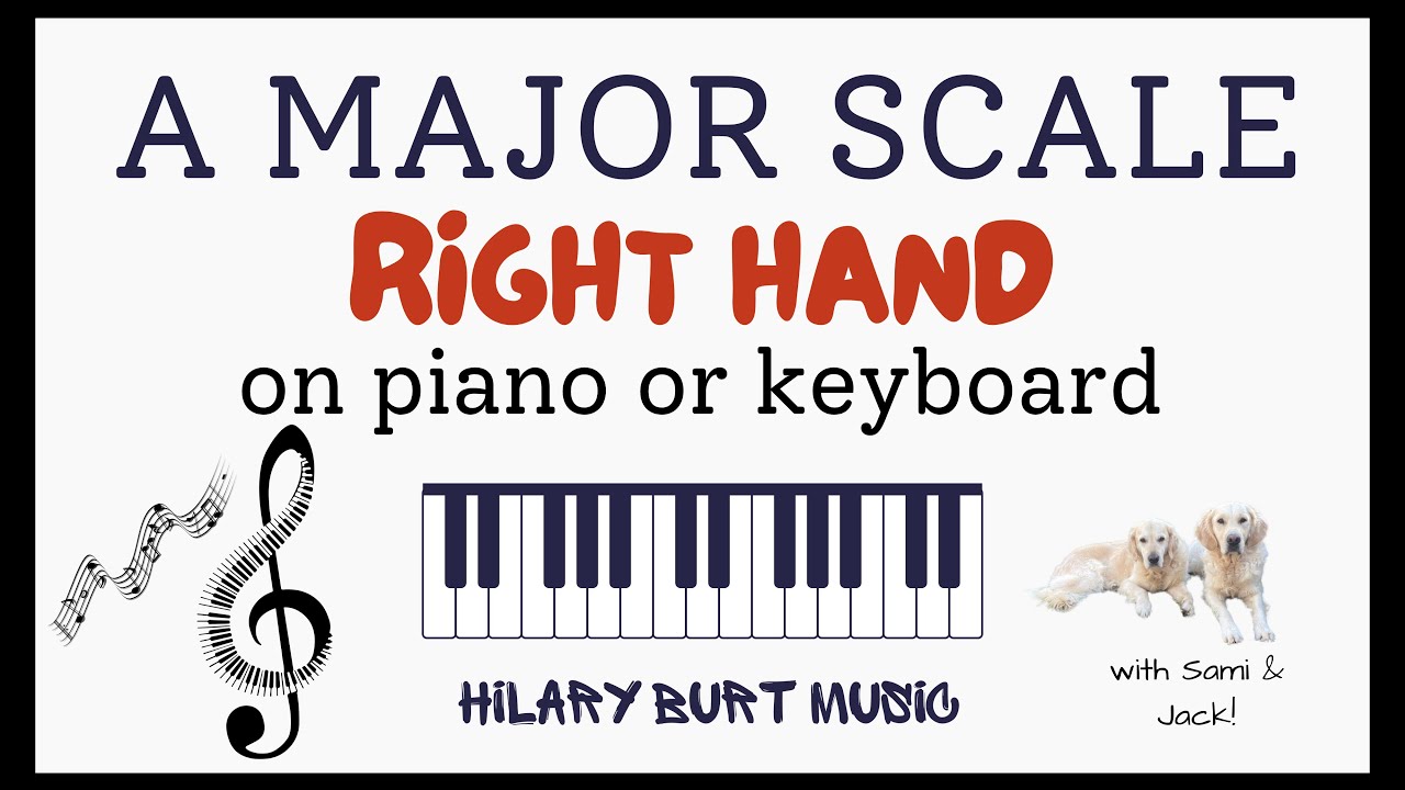 A Major Scale Right Hand Piano Grade 2 | See Notes on Stave & Correct ...