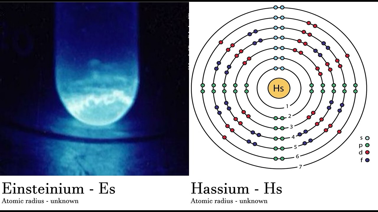 Einsteinium Bohr Model