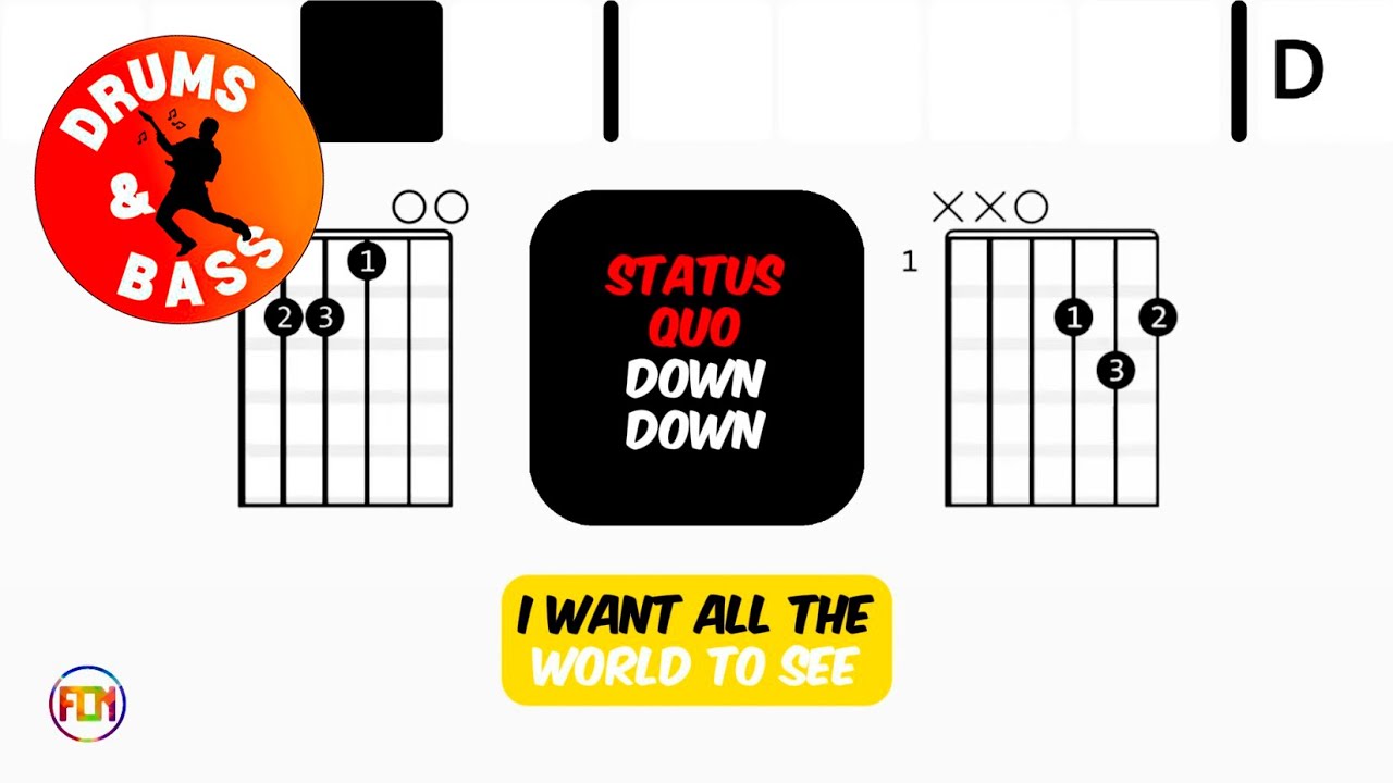 STATUS QUO - Down down • Bass & Drums | Scrolling Guitar Chords ...