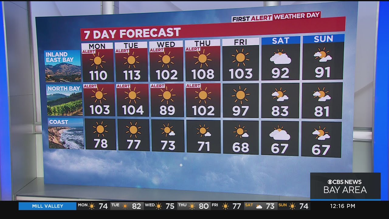 First Alert Weather forecast for Monday afternoon - YouTube