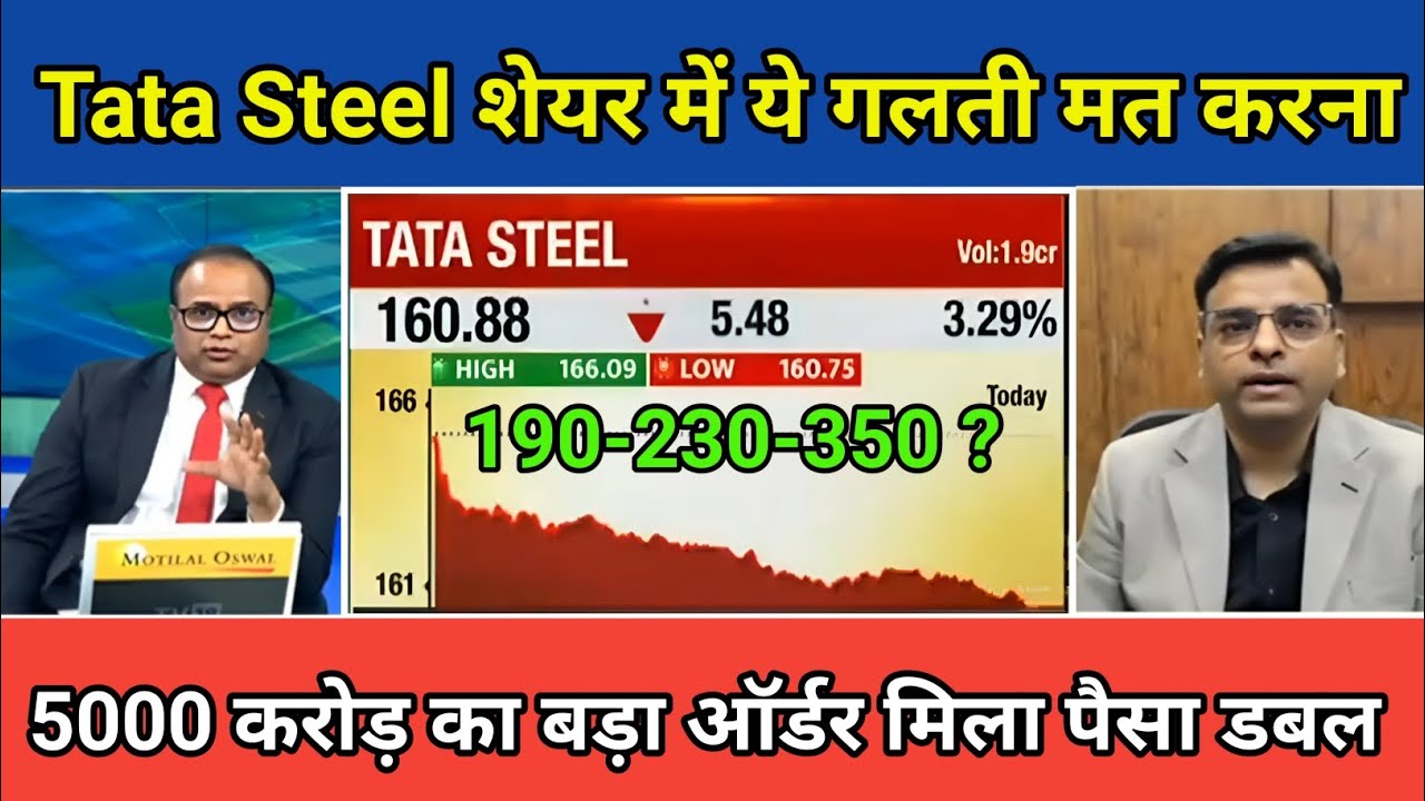 Tata Steel Share News Today|Tata Steel Stock Latest News|Tata Steel ...