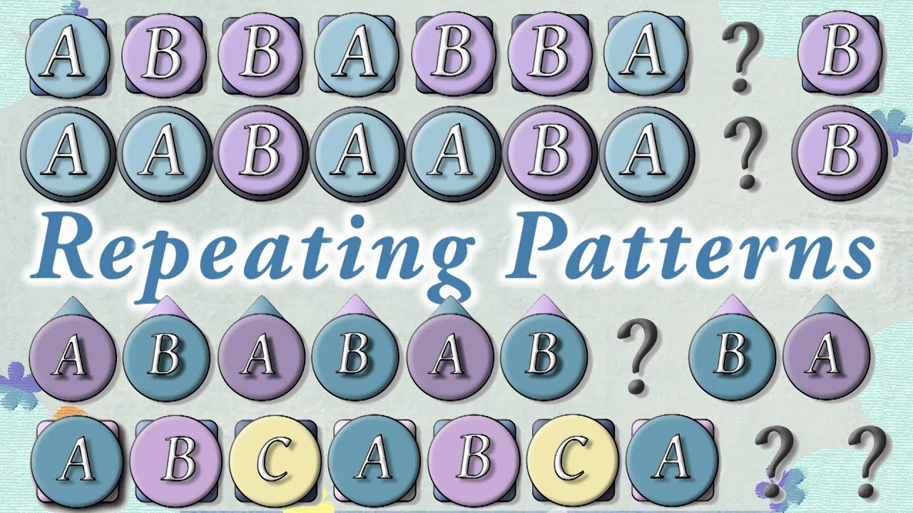 AB ABAB ABB AAB ABC Patterns Patterns For Kids Quiz Game Activity