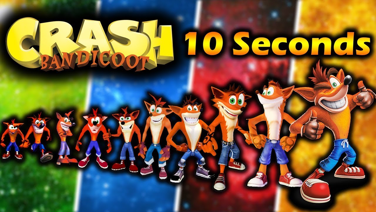 Crash Bandicoot in 10 Seconds - Evolution - YouTube