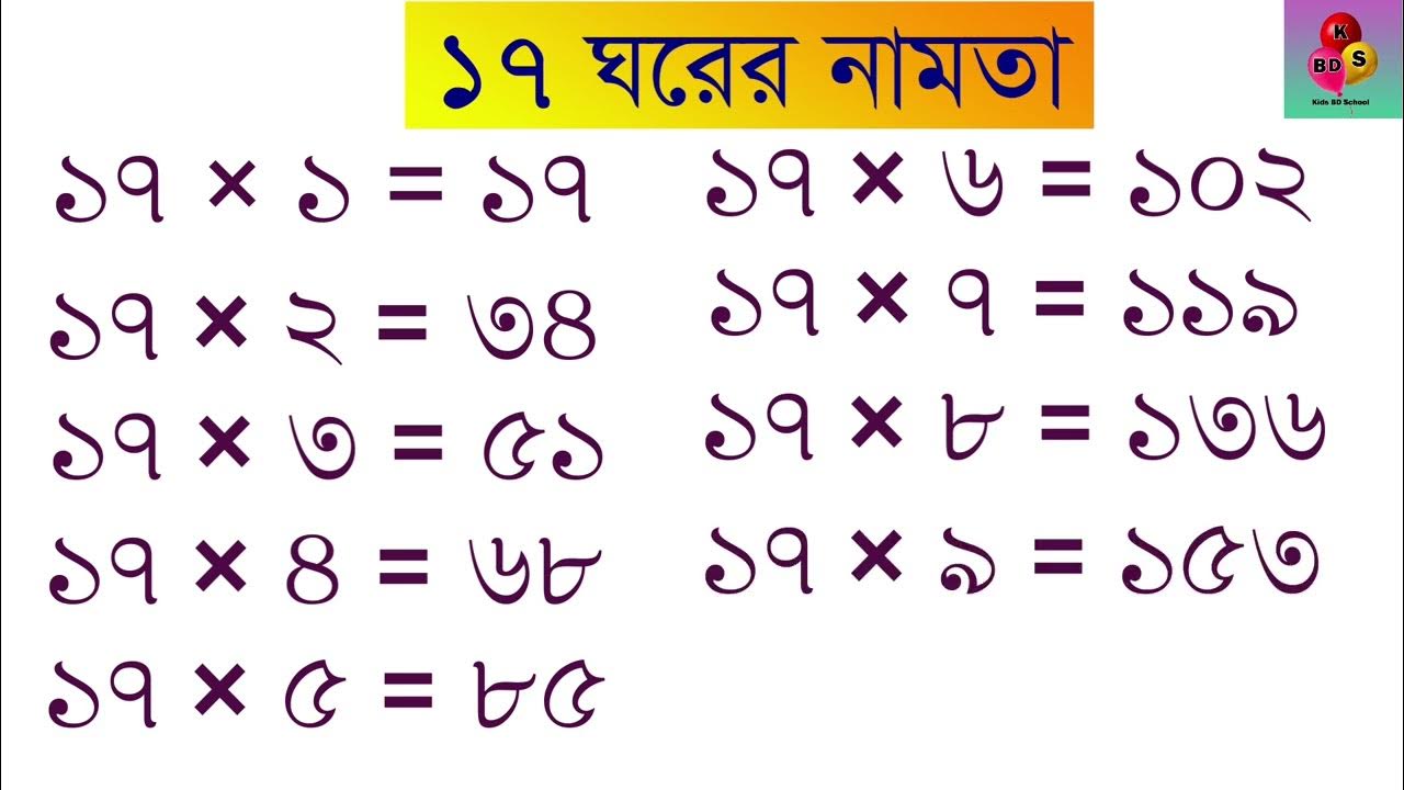 নামতা ১৬ থেকে ২০ এর ঘর পর্যন্ত | Namta | bangla namta 16 to 20 | গুণের ...