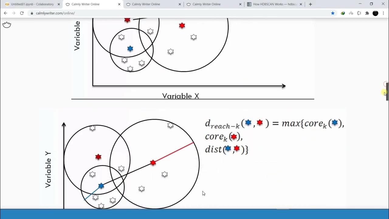 15. Machine Learning - Clustering - HDBSCAN Clustering - YouTube