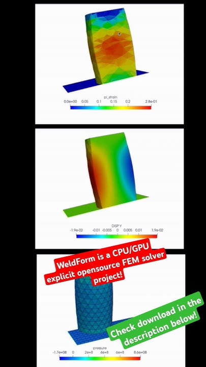 Opensource CPU/GPU FEM Alternative to ANSYS Ls-Dyna & Openradioss - YouTube