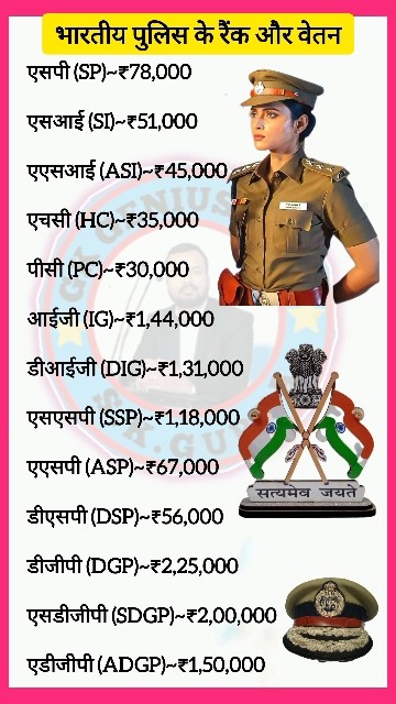🔥भारतीय पुलिस के रैंक और वेतन (Bihar Police Ranks and Salary) #gk # ...