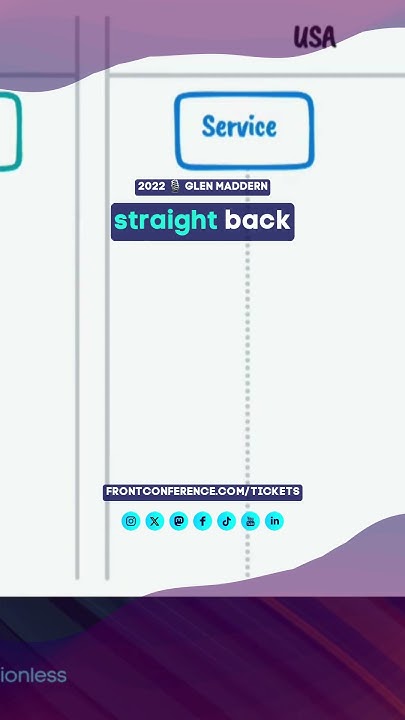 Intelligent Compute: Optimizing Serverless Functions | Glen Maddern ...