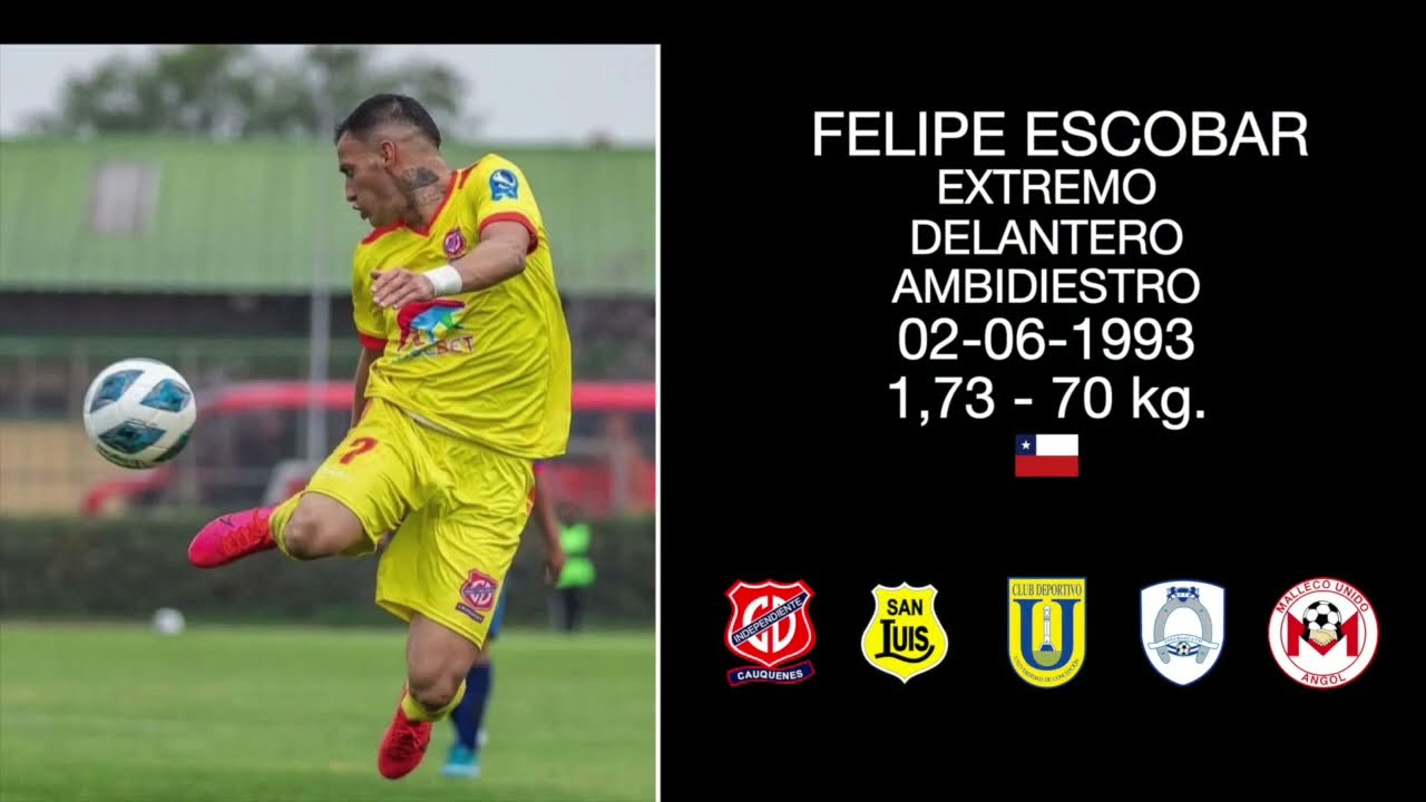 Felipe Escobar - Extremo - YouTube