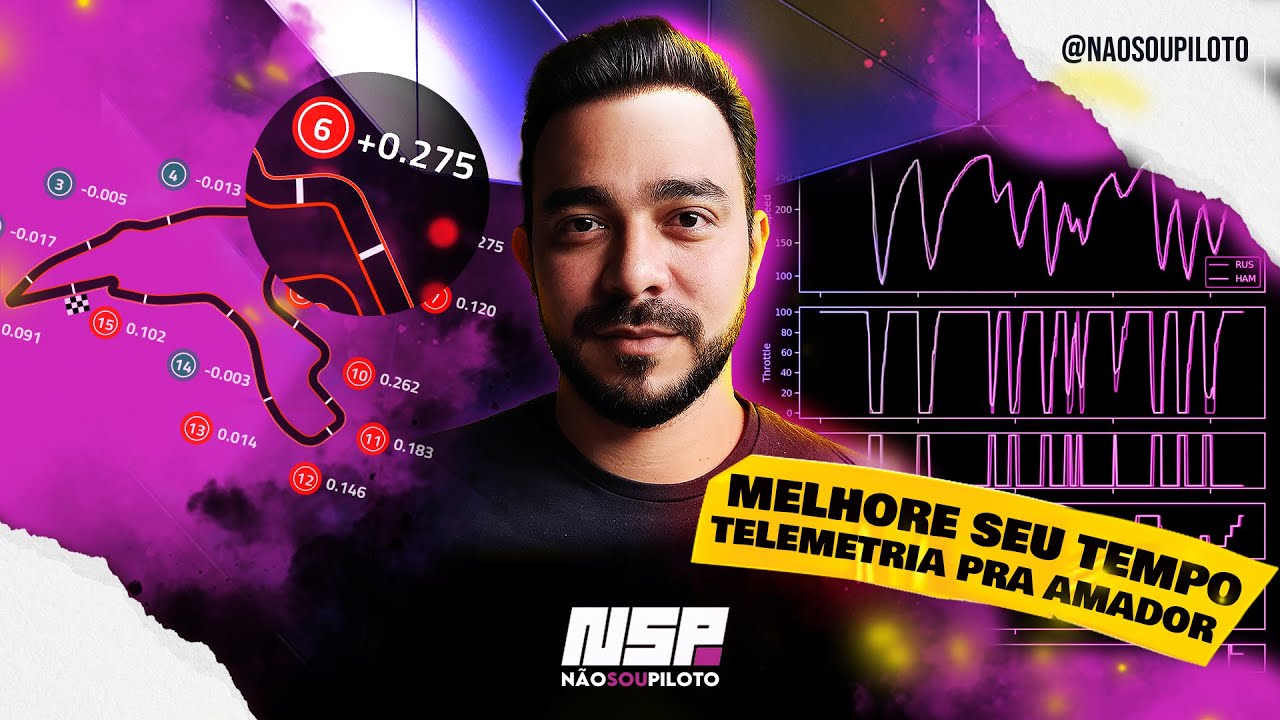 MELHORE SEUS TEMPOS COM O TRACK TITAN - ANÁLISE DE TELEMETRIA - YouTube