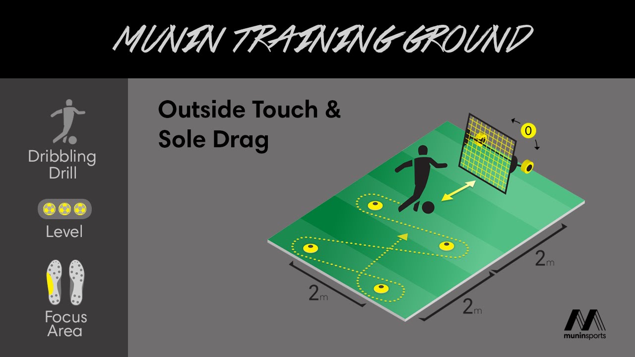 Outside Touch & Sole Drag - Left Foot (Dribbling Drill #13) - YouTube